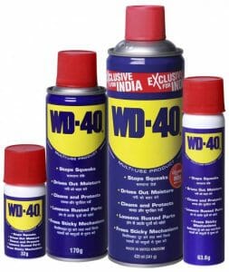What does WD-40 stand for? - WD40 India